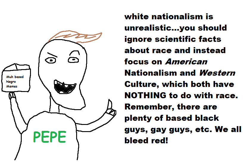 /pol/ talks about negro memes | /pol/ | Know Your Meme