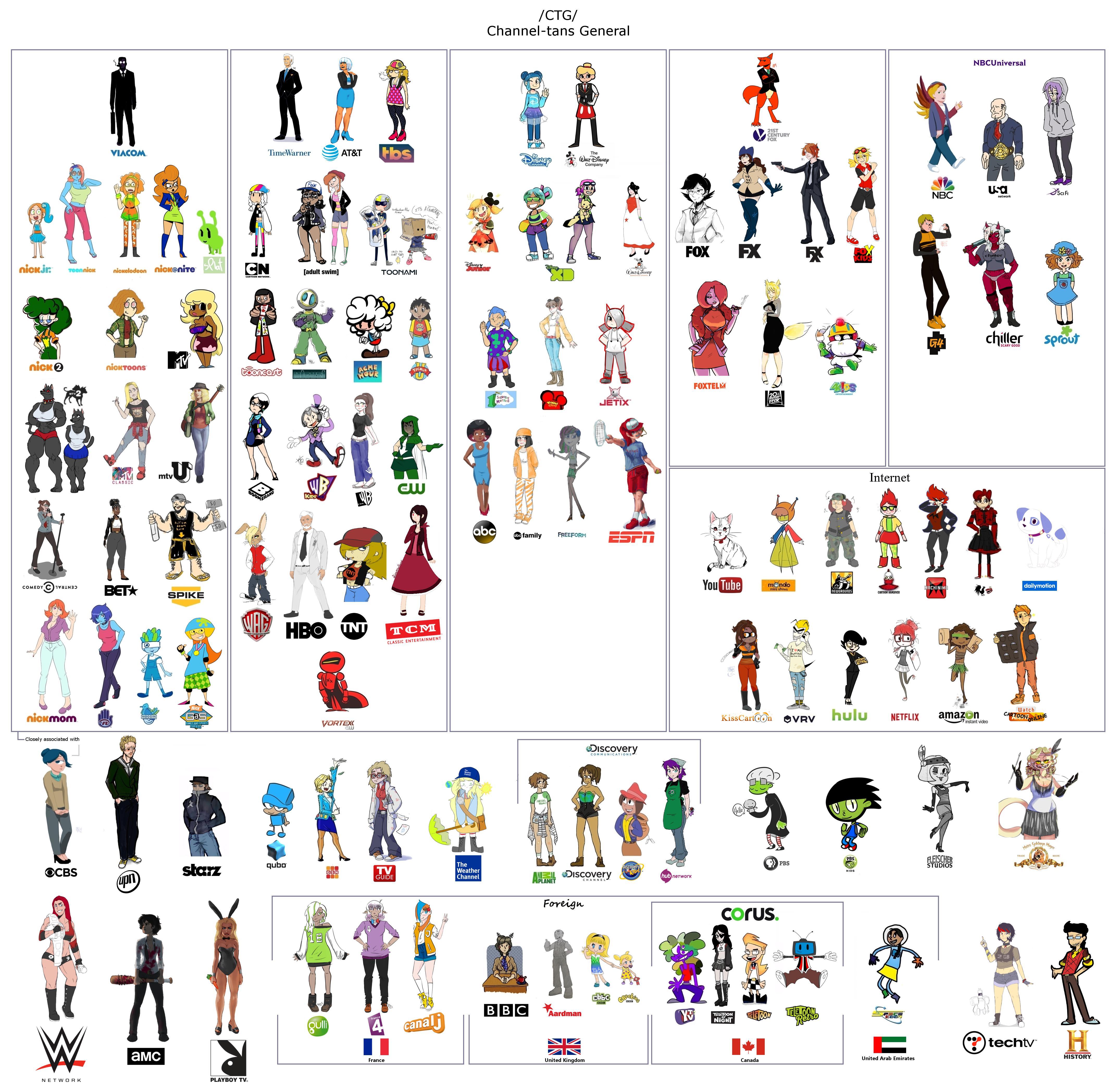 /ctg/ | Channel-tan | Know Your Meme