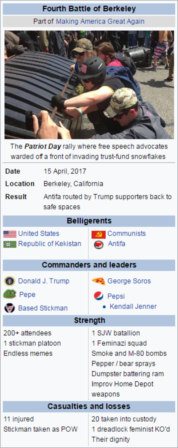 The war keeps going | Battle for Berkeley | Know Your Meme