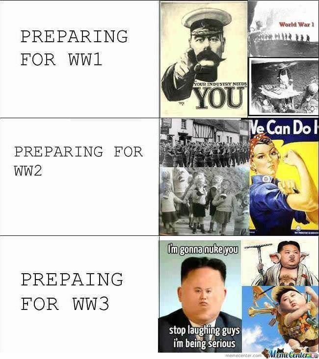 Preparing for World Wars like... | World War III | Know Your Meme