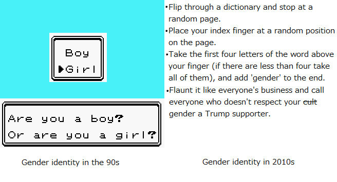 Genders: 90's vs now | Did You Just Assume My Gender? | Know Your Meme