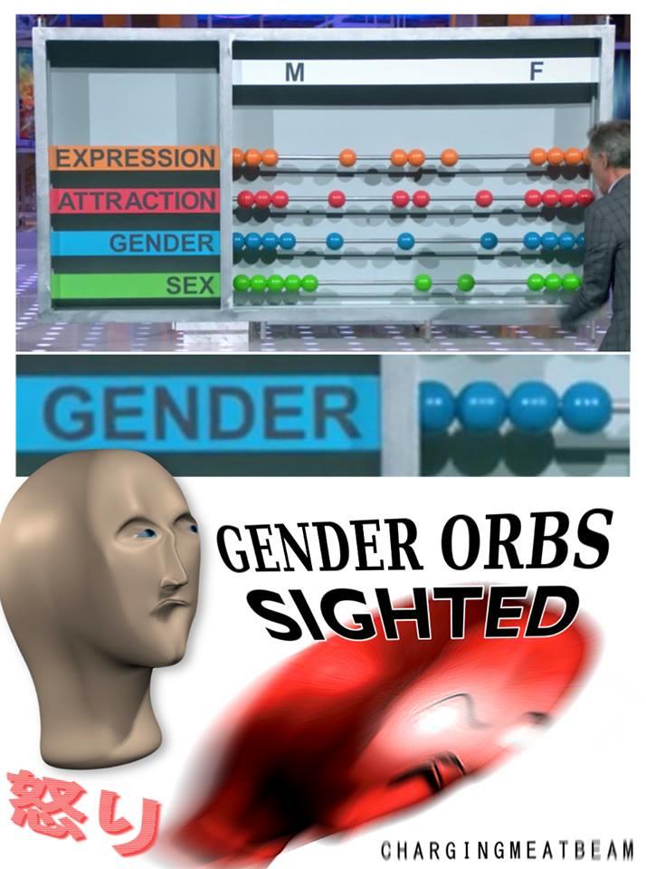 gENDER ORBS SIGHTED | Meme Man | Know Your Meme