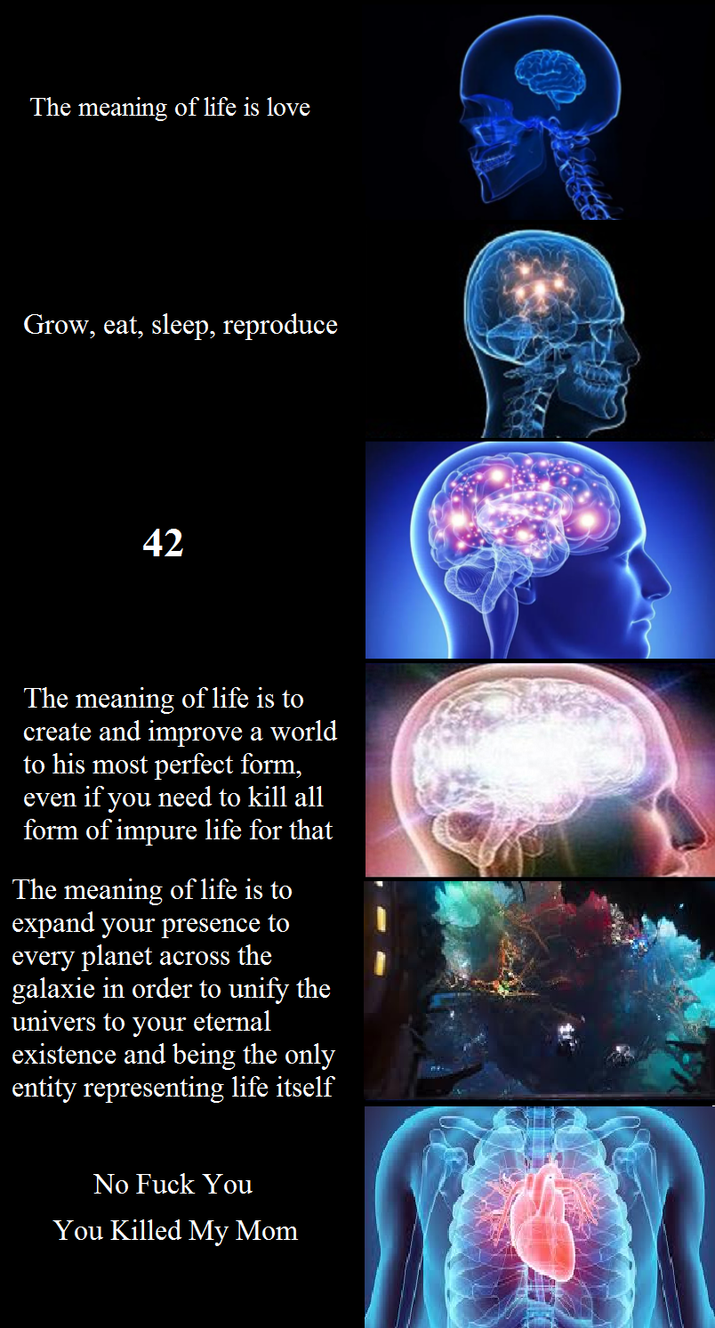Inside My Brain Meme Template