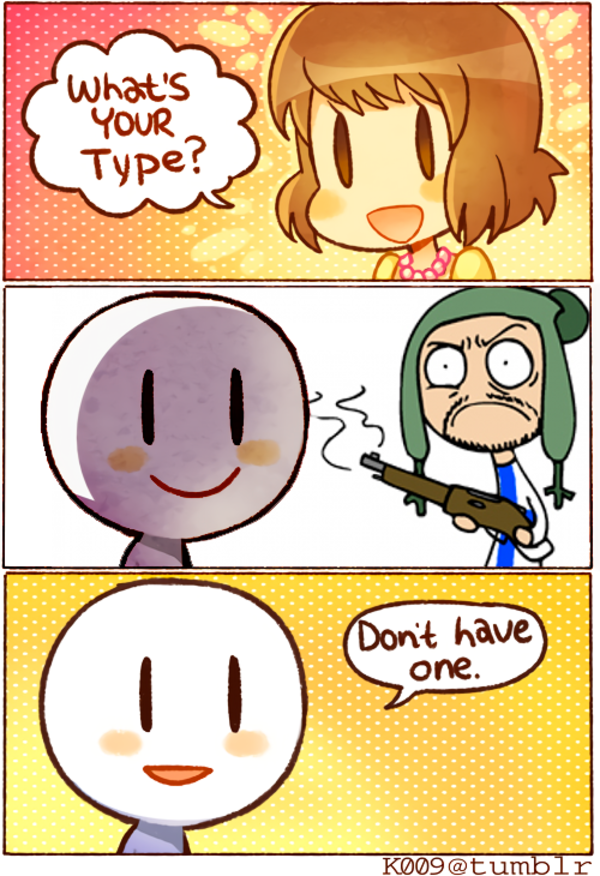 PERKELE! | What's Your Type? | Know Your Meme
