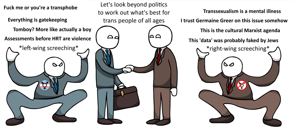 Two Screeching Sides | Autistic Screeching | Know Your Meme