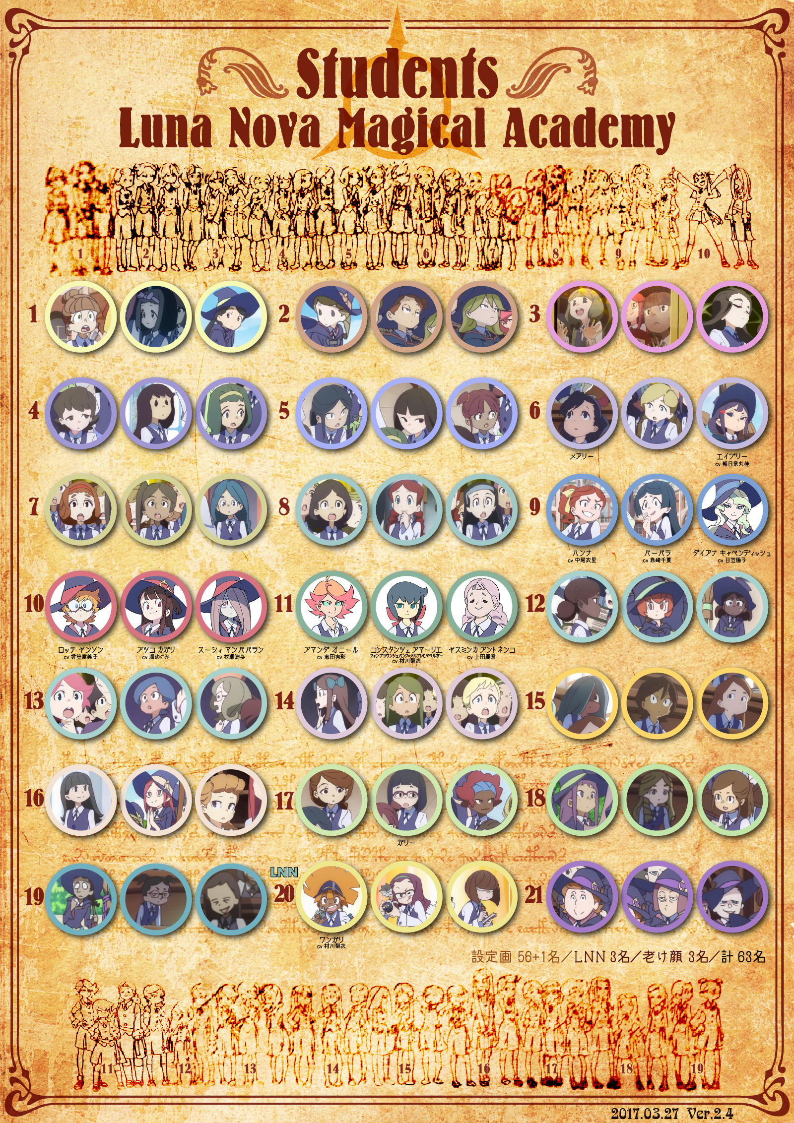 Students - Luna Nova Magical Academy | Little Witch Academia | Know ...