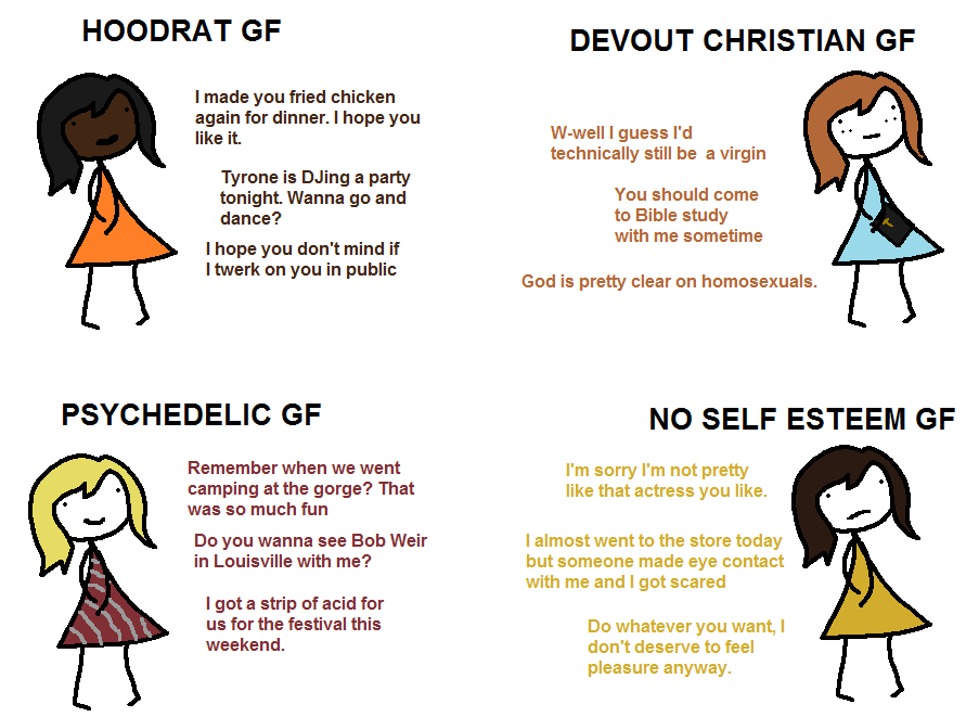 Ideal Gf Meme Template
