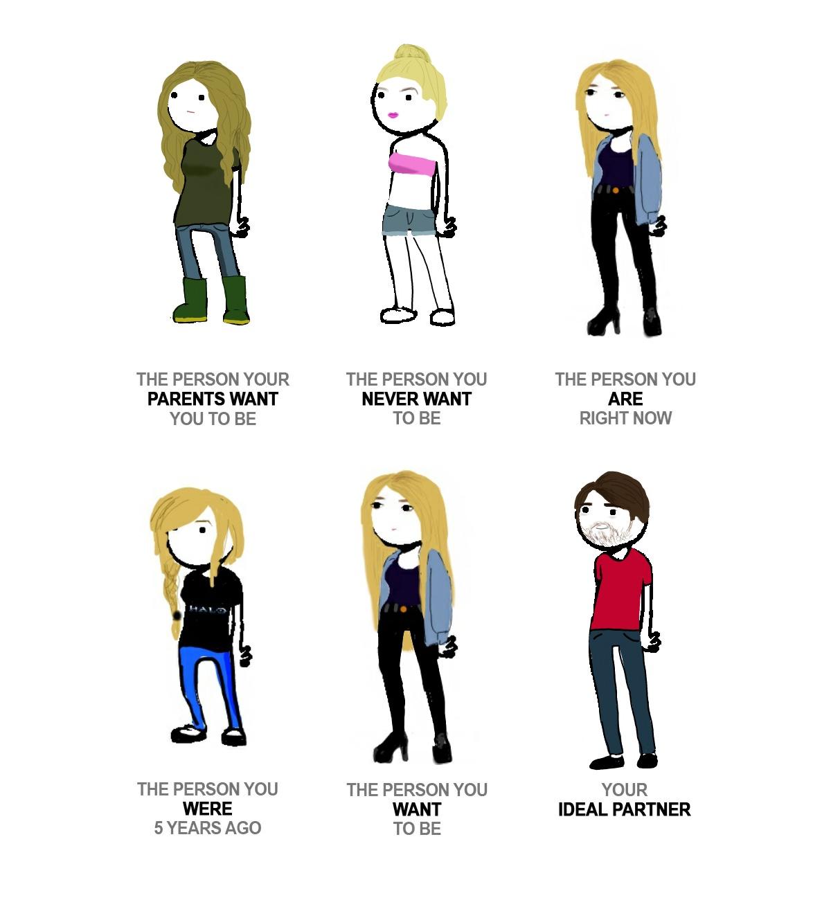 Ideal Gf Meme Template