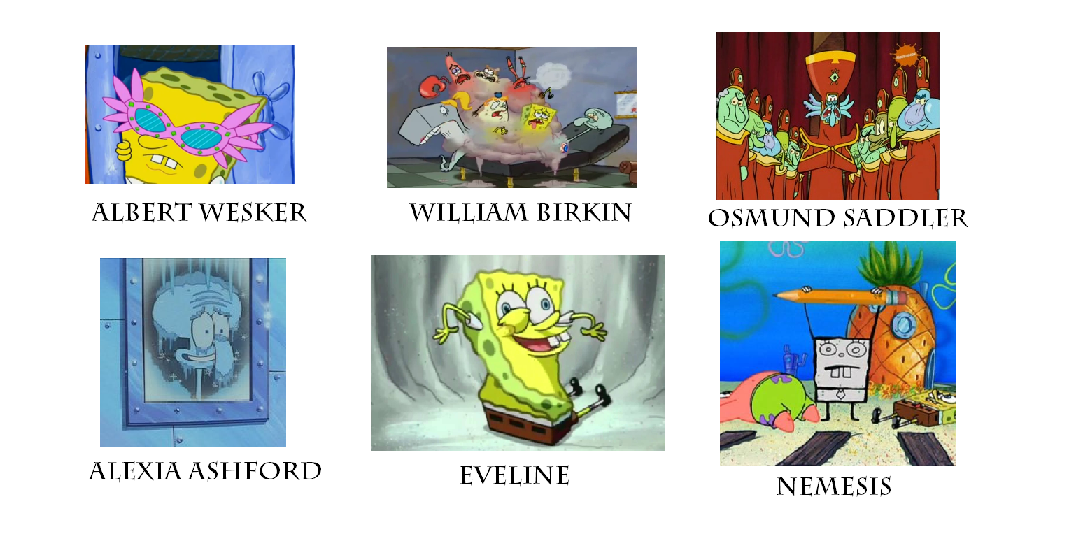 Resident Evil Villains | SpongeBob Comparison Charts | Know Your Meme