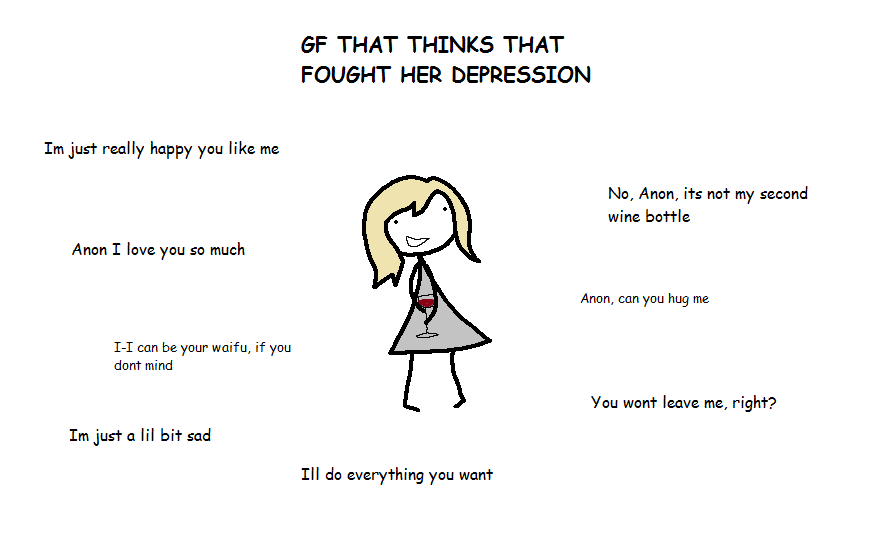 Ideal Gf Meme Template