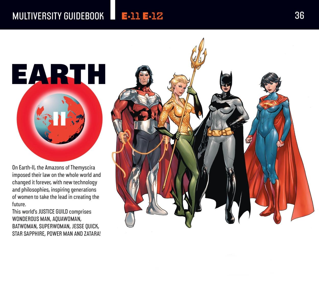 Wonderous Man | Wonder Woman | Know Your Meme