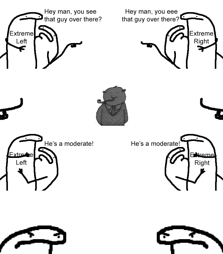 Moderates | Hey Man You See That Guy Over There | Know Your Meme