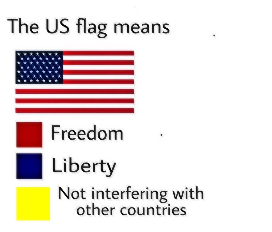 United States | Flag Color Representation Parodies | Know Your Meme