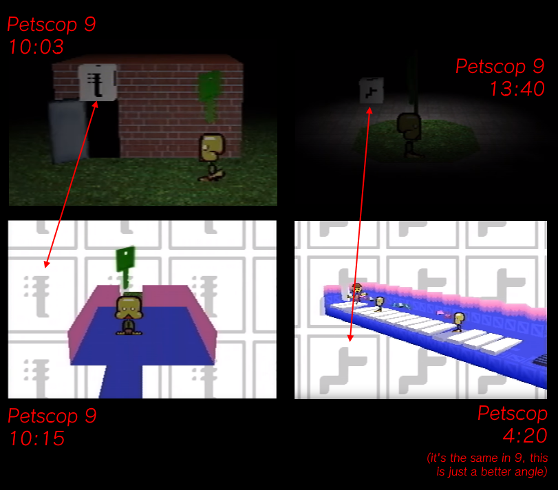 "So I realized the symbols in the backgrounds have some connections ...