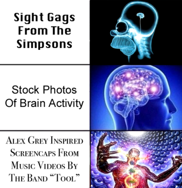 Sight gags from the simpsons