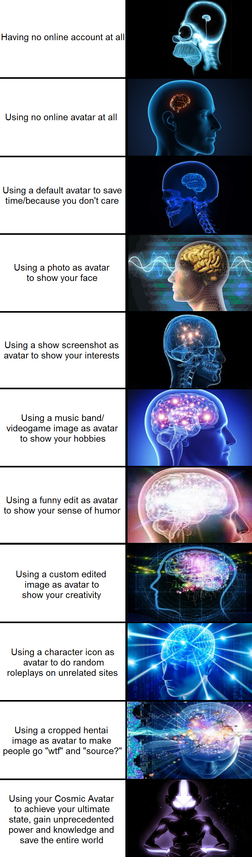 Expanding your Inner Self. | Galaxy Brain | Know Your Meme