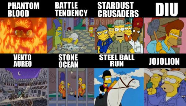 Anime reference vol 4 | The Simpsons | Know Your Meme
