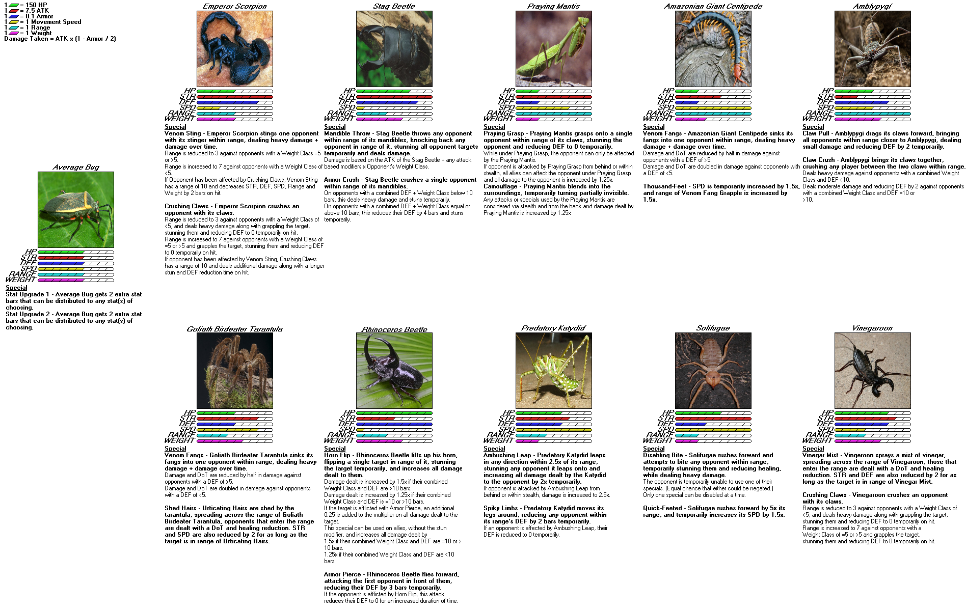 CHOOSE YOUR FIGHTER | Animals | Know Your Meme
