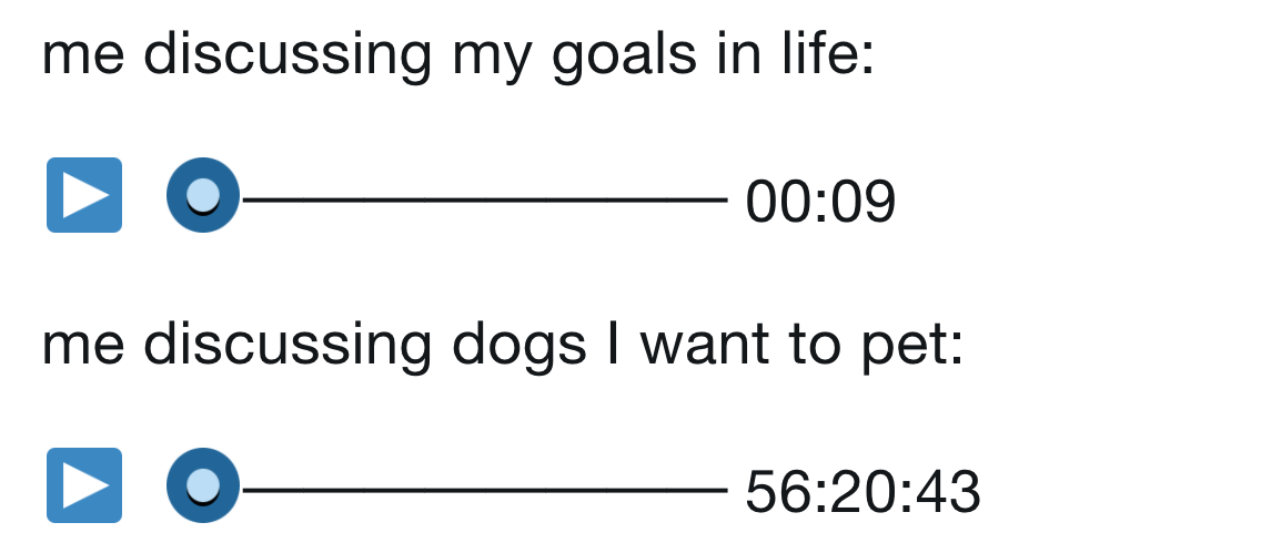 Dogs I Wanna Pet | Length of Recording | Know Your Meme