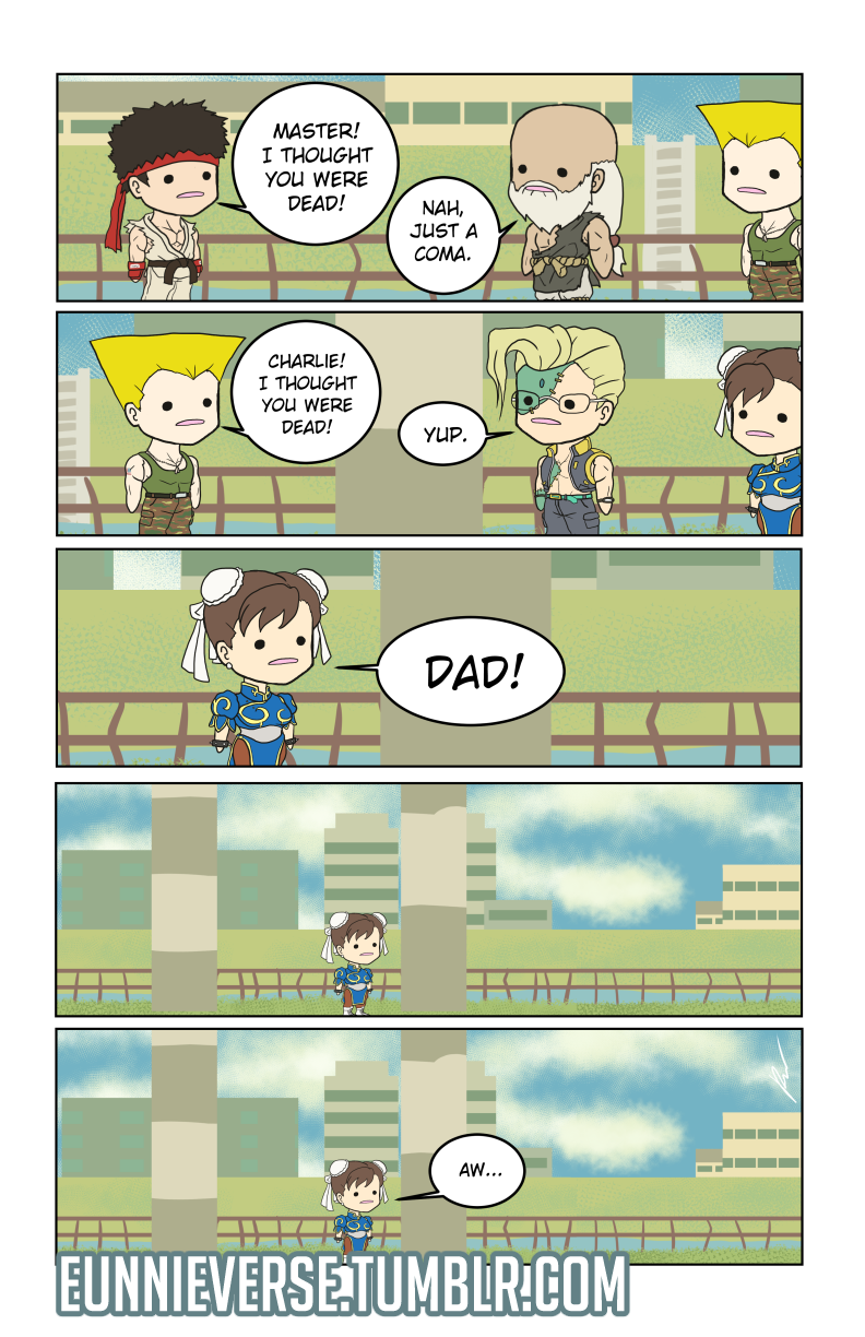 Poor Chun-li | Street Fighter | Know Your Meme