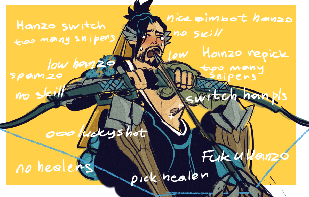 Suicidal Hanzo | Overwatch | Know Your Meme
