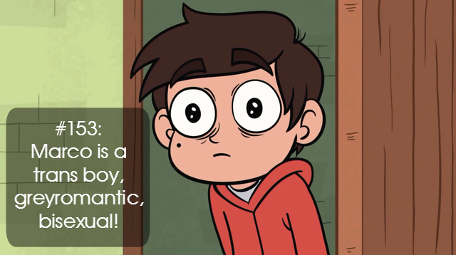 What a twist! | Trans Marco Theory | Know Your Meme
