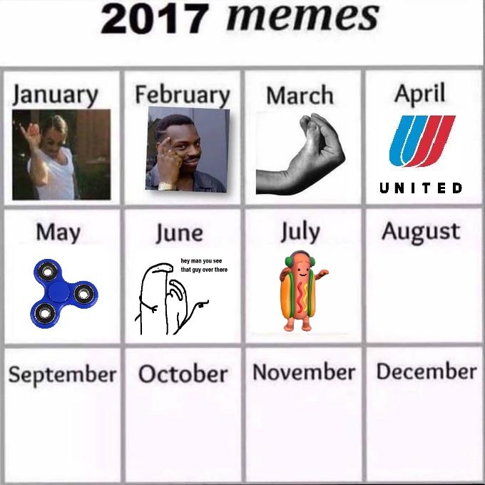 july update | Meme of the Month Calendars | Know Your Meme