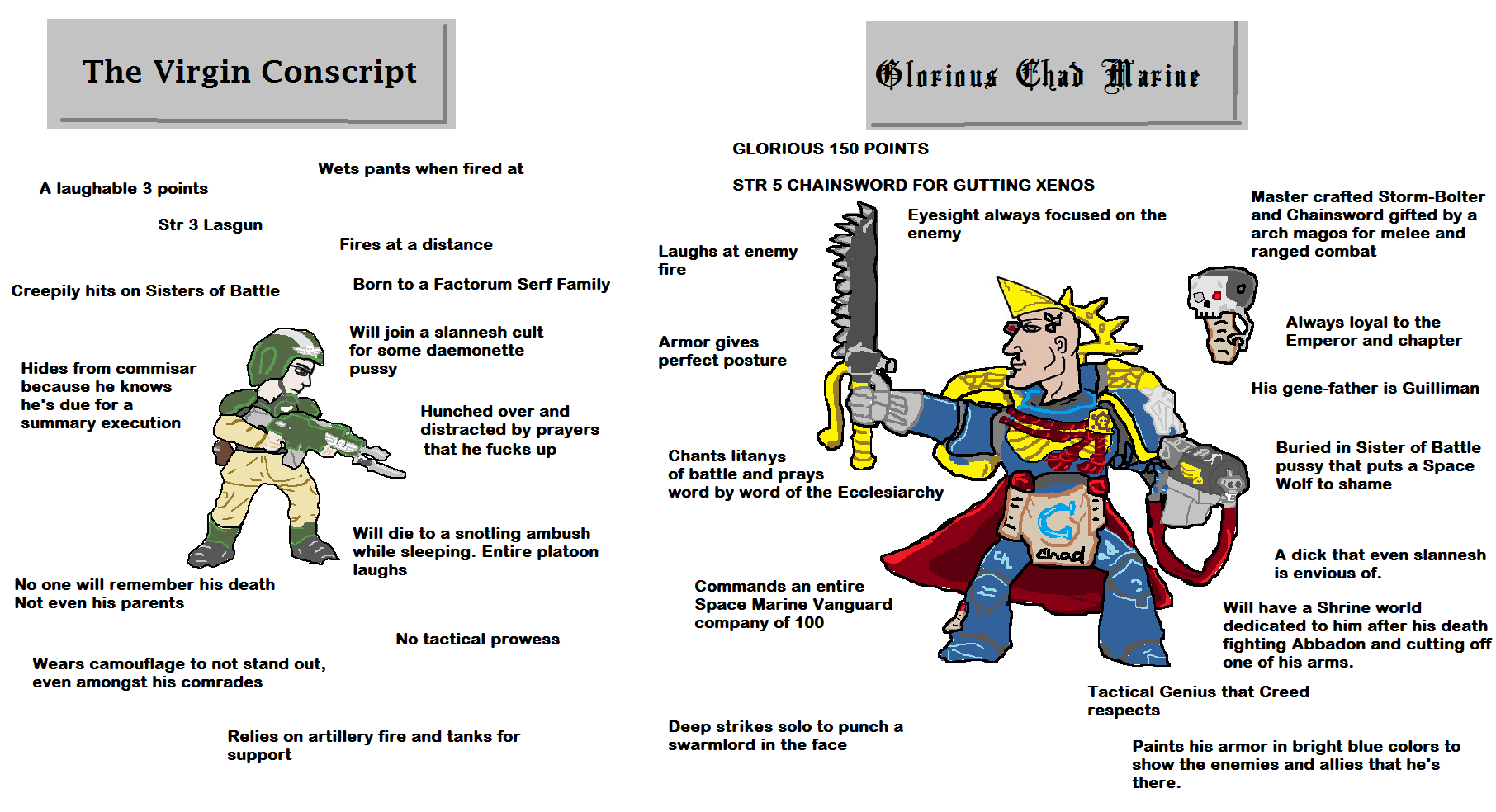 Virgin Conscript vs. Chad Marine Captain | Virgin vs. Chad | Know Your Meme