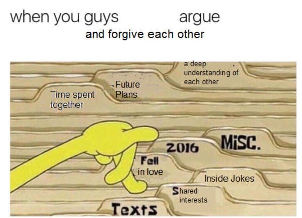 Forgive Each Other | Spongebob Filing | Know Your Meme