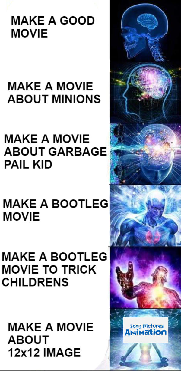 Making a movie | The Emoji Movie | Know Your Meme