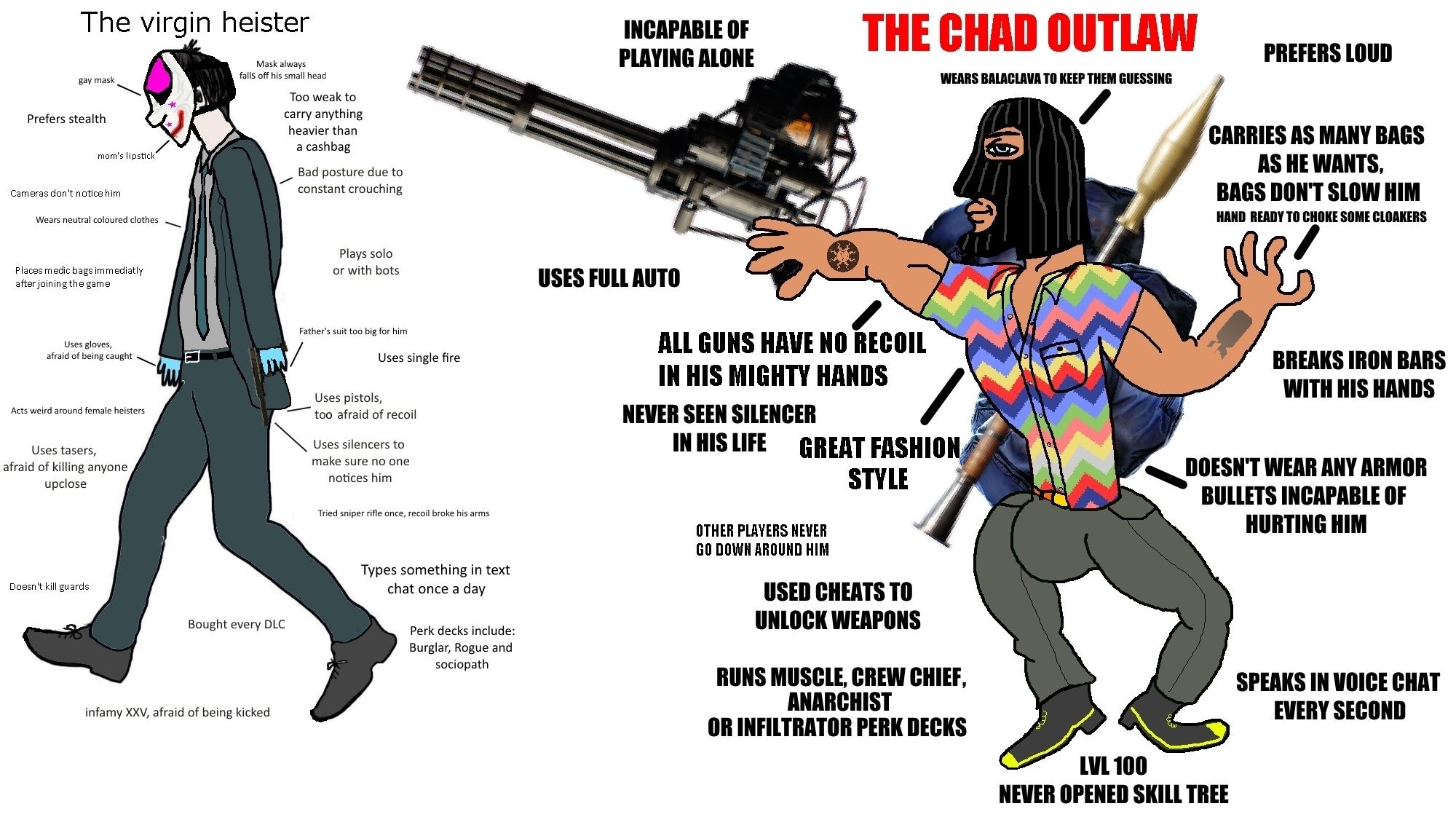 The virgin heister vs The CHAD OUTLAW | Virgin vs. Chad | Know Your Meme