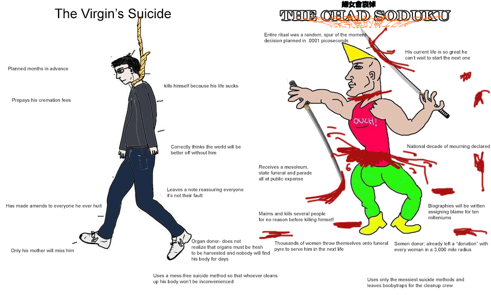 virgin-suicide-vs-the-chad-soduku-virgin-vs-chad-know-your-meme