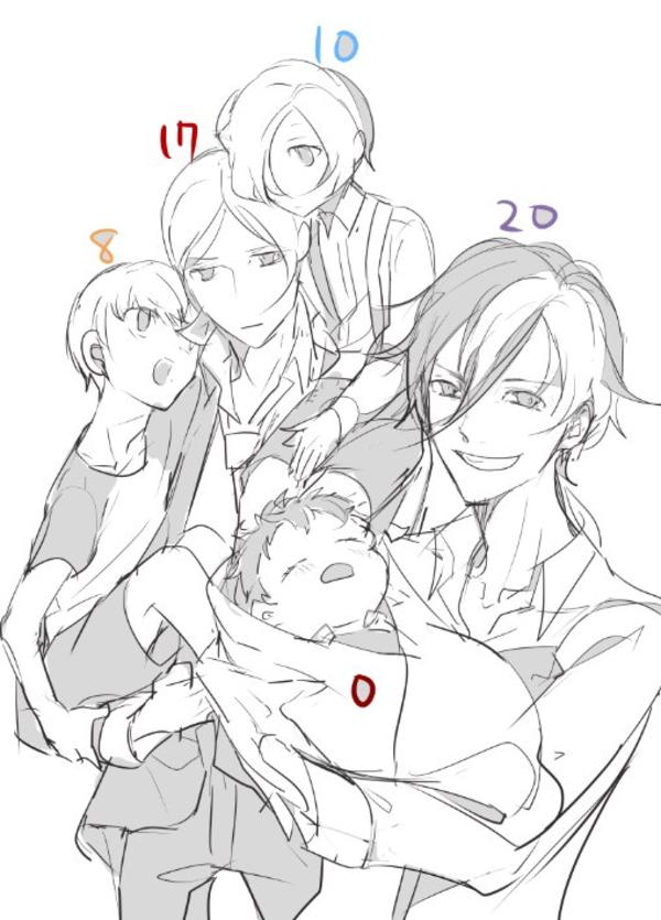 All Persona Protags | Megami Tensei - Persona | Know Your Meme