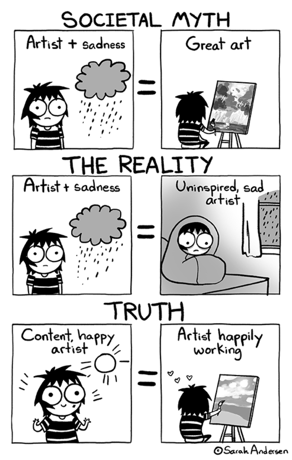 Art and mood | Sarah's Scribbles | Know Your Meme