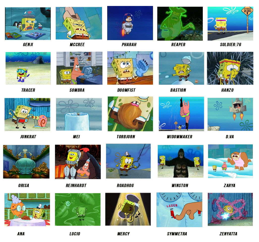 Spongebob Overwatch Chart | Overwatch | Know Your Meme