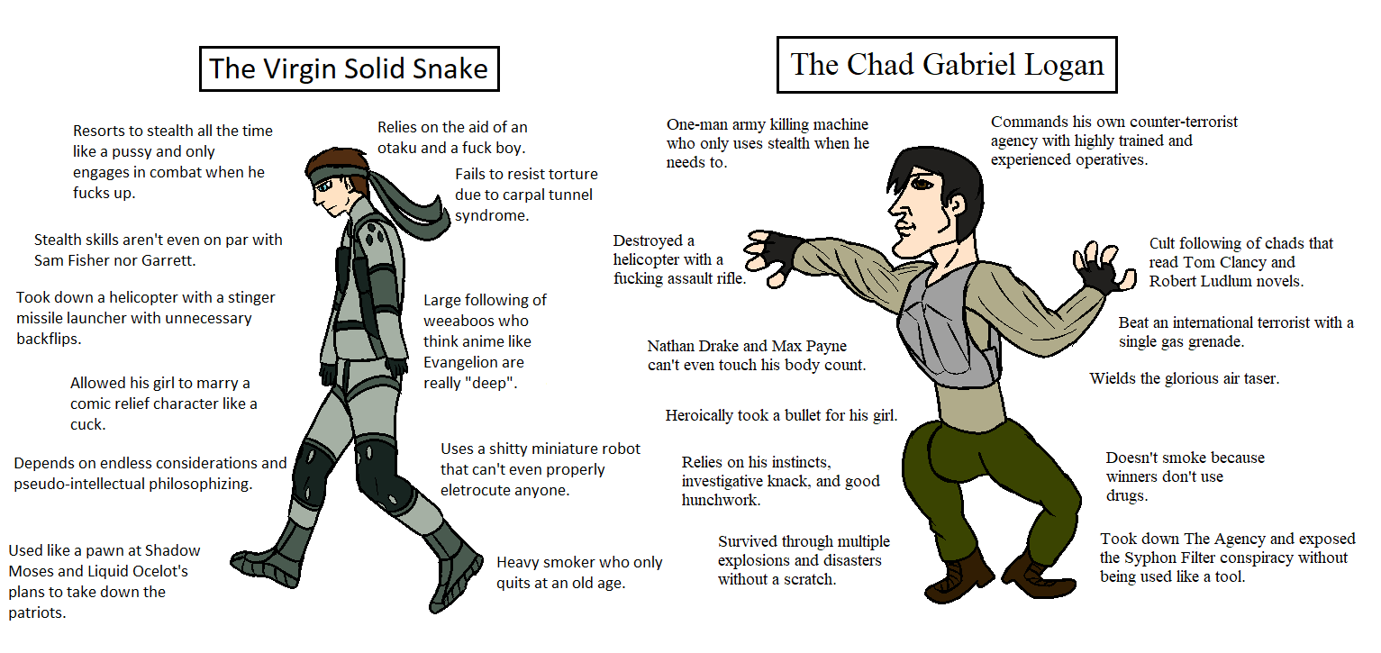 The Virgin Solid Snake vs. The Chad Gabriel Logan | Virgin vs. Chad ...
