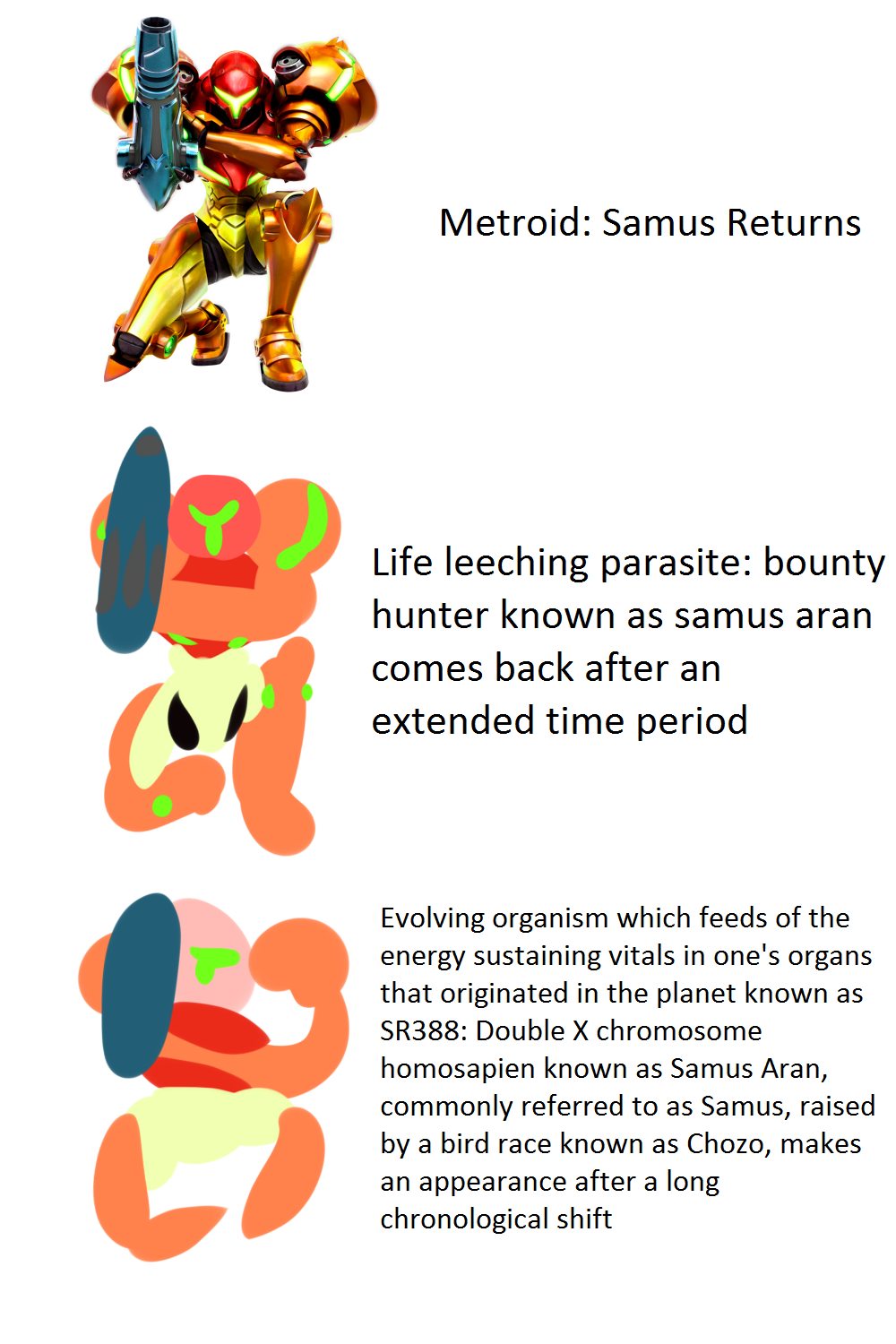 Samus Returns | Increasingly Verbose Memes | Know Your Meme