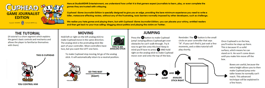 Cuphead: Game Journalist Edition | Cuphead | Know Your Meme
