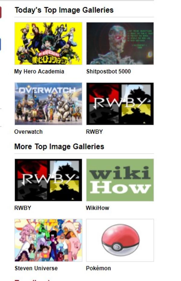 When you are so popular that you take up two of the top 8 galleries ...