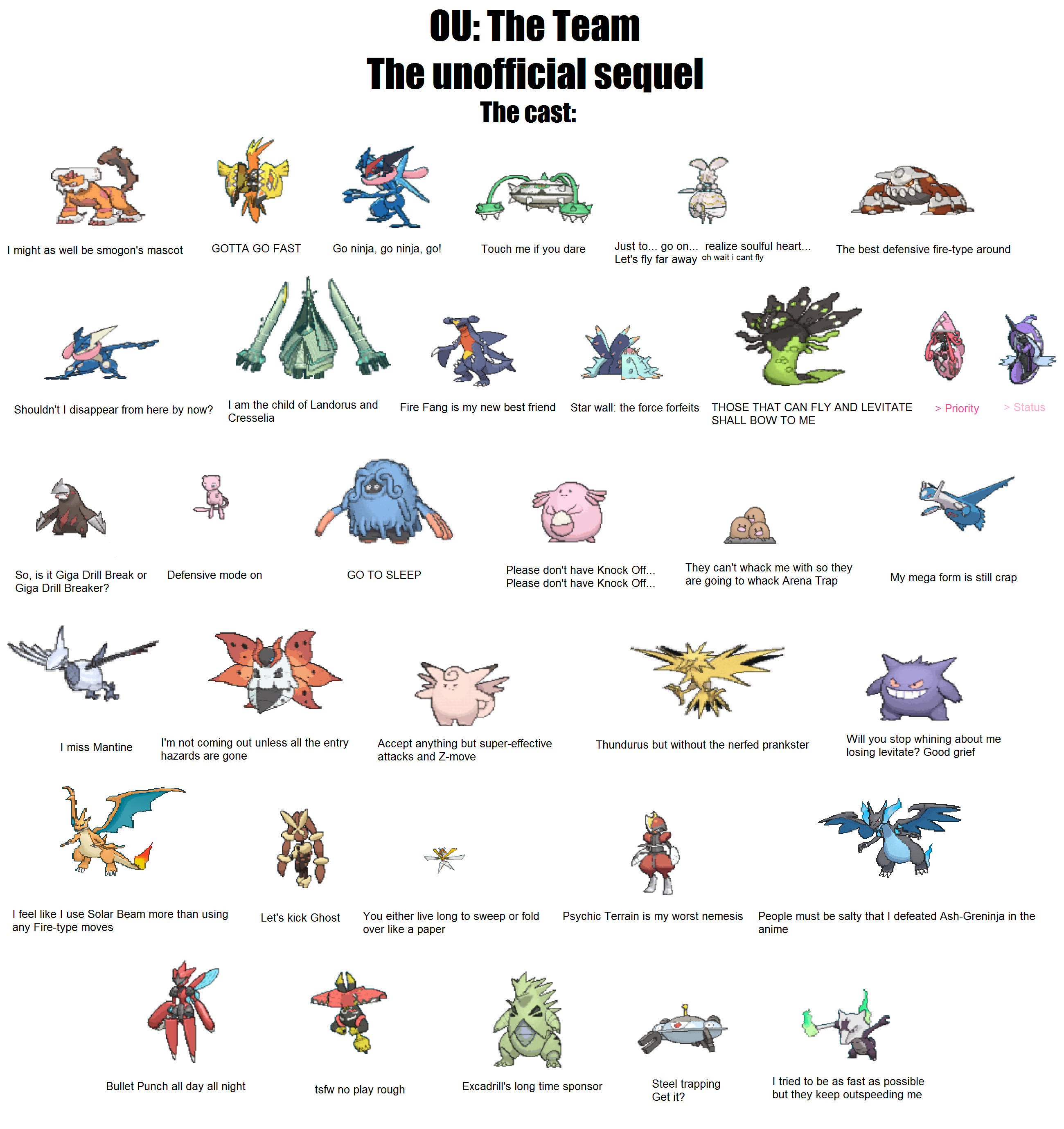 Half-assed unofficial sequel | Pokémon | Know Your Meme