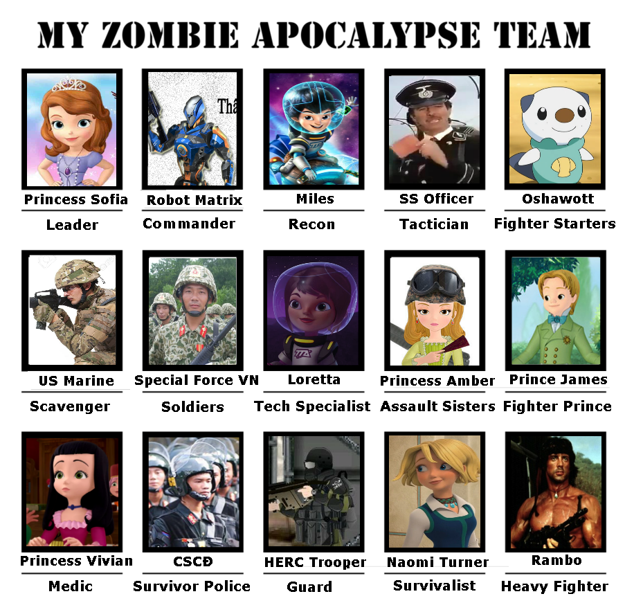 My Zombie Apocalypse Team | My Zombie Apocalypse Team | Know Your Meme