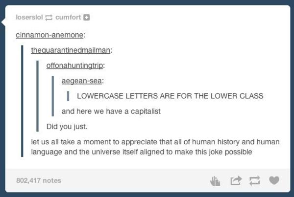 lowerCASE | Tumblr | Know Your Meme