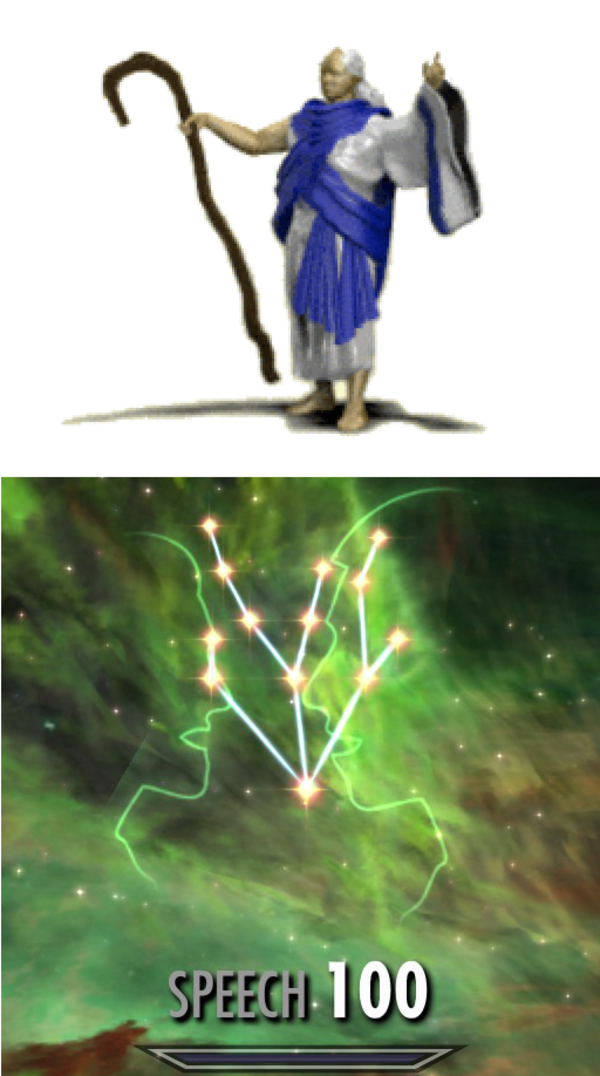 WOLOLO | Skyrim Skill Tree | Know Your Meme