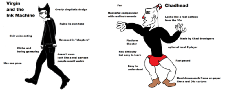 Chadhead | Virgin vs. Chad | Know Your Meme
