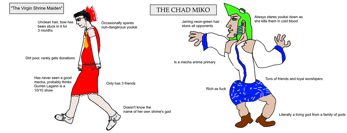 Remiu 'Virgin' Hakurei and Koichya 'Chad' Sanae | Virgin vs. Chad ...