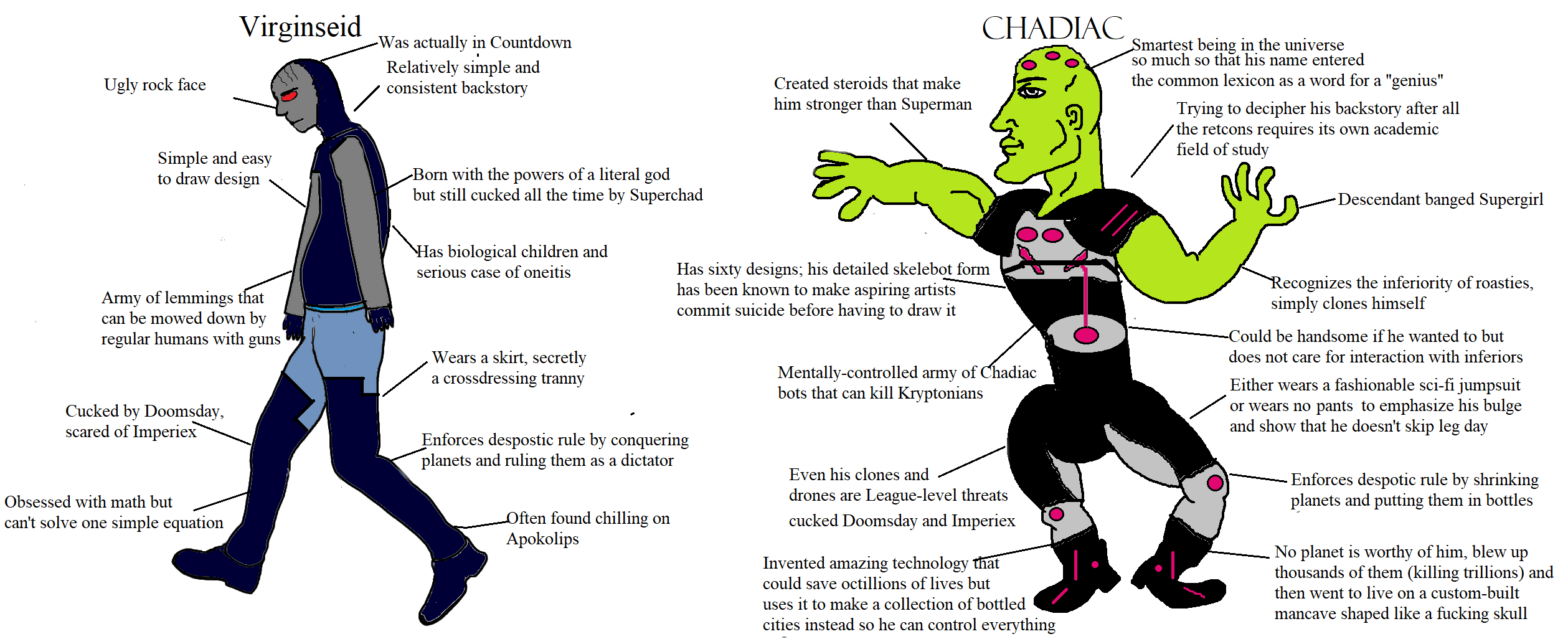 Virgin Darkseid vs Chad Brainiac | Virgin vs. Chad | Know Your Meme