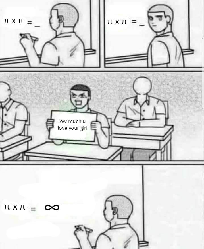 How much u love your girl | Cheating in Class | Know Your Meme