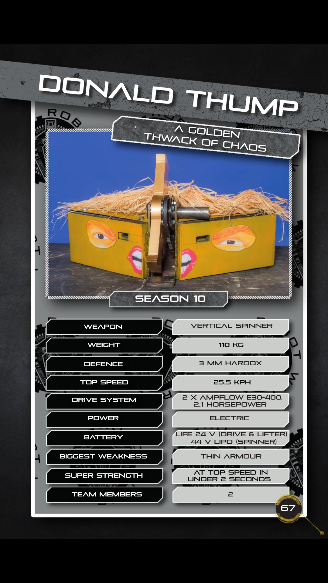 "Donald Thump" enters Robot Wars | Donald Trump | Know Your Meme