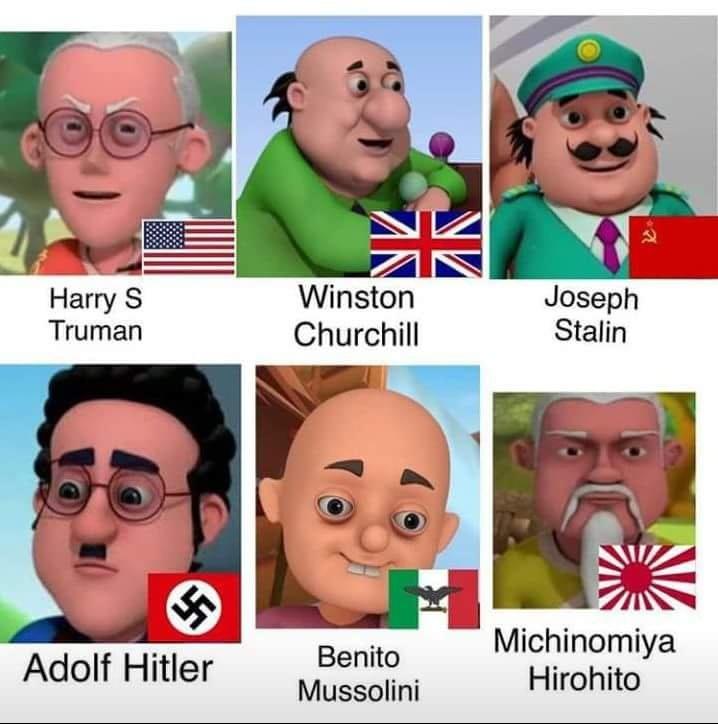 Historical Figures Motu Patlu Know Your Meme Historical Figures Motu Patlu Know Your Meme