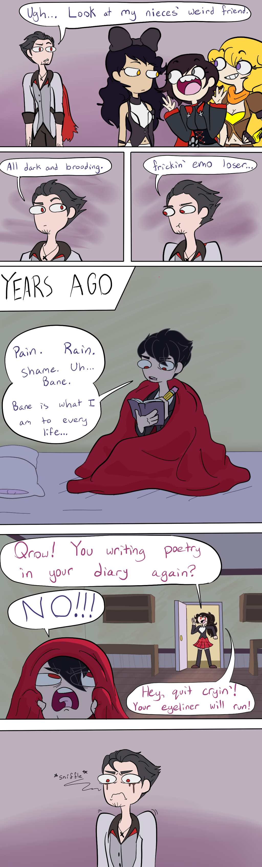 Qrow the edge | RWBY | Know Your Meme